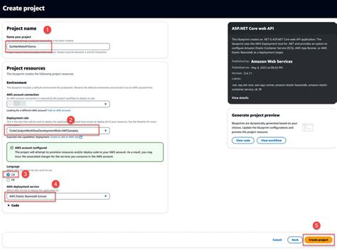 Create And Deploy Aspnet Core Web Api To Aws Elastic Beanstalk Using Amazon Codecatalyst Blueprint