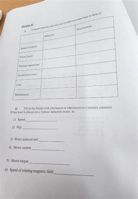 Solved Question Compare Between Induction And Synchronous Chegg