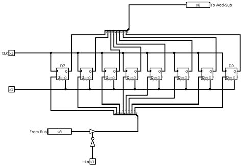 Designing And Implementing A Sap 1 Computer Sap 1 Computer