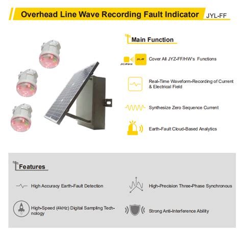 JYZ FF V Remote Overhead Line Fault Indicator Overhead Fault Indicator Line Fault Indicator