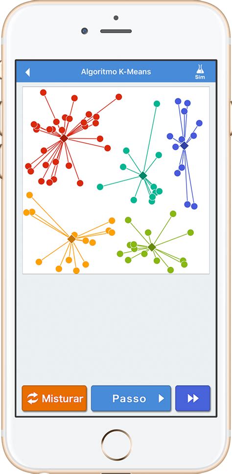 Algoritmos Explicados E Animados App Iosandroid