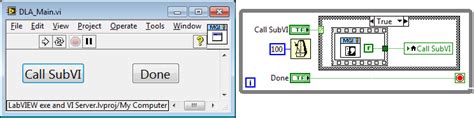 Vi Server In Built Executables Moore Good Ideas Labview Consulting