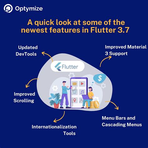 Optymize On Linkedin Flutterappdevelopment Flutterappdeveloper Appdevelopment