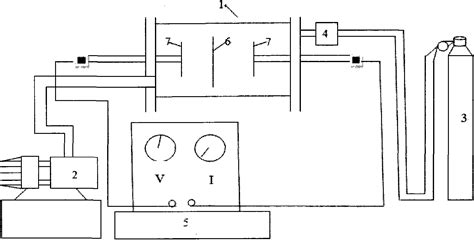 Surface Hydrophilic Modification Method For Polytetrafluoroethylene