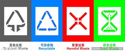 垃圾分类宣传设计图 广告设计 广告设计 设计图库 昵图网