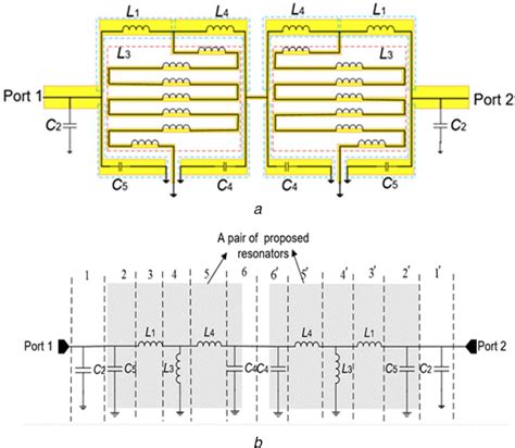 Equivalent Lc‐circuit Model Bpf‐i A Equivalent Lc‐circuit Model Based Download Scientific