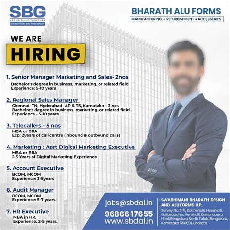 Saurabh Saini On Linkedin Hiring