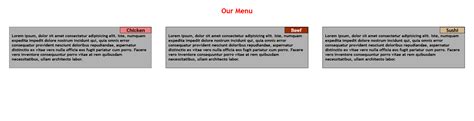 github sahilsamel module2 solution the final assignment for module 2