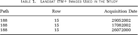 Table 1 From Comparison Of Atmospheric Correction Methods In Mapping Timber Volume With