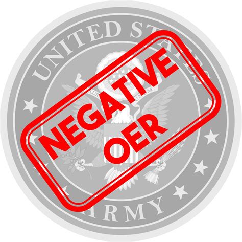 Army Oer Appeal Guide Military Justice Guides