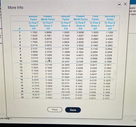Solved Homework Chapter 6 Homework Question 2 Problem 6 6