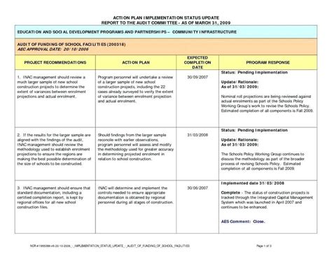 Audit Action Plan Template Excel Cards Design Templates