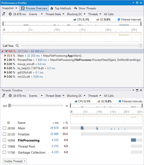 optimize app performance and memory traffic dottrace