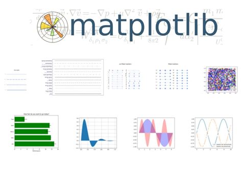 Matplotlib Lines Bars Pie Charts And Some Other Stuff Gis Data Science Playground