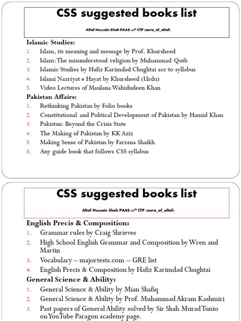 Css Suggested Books List Pdf Pakistan