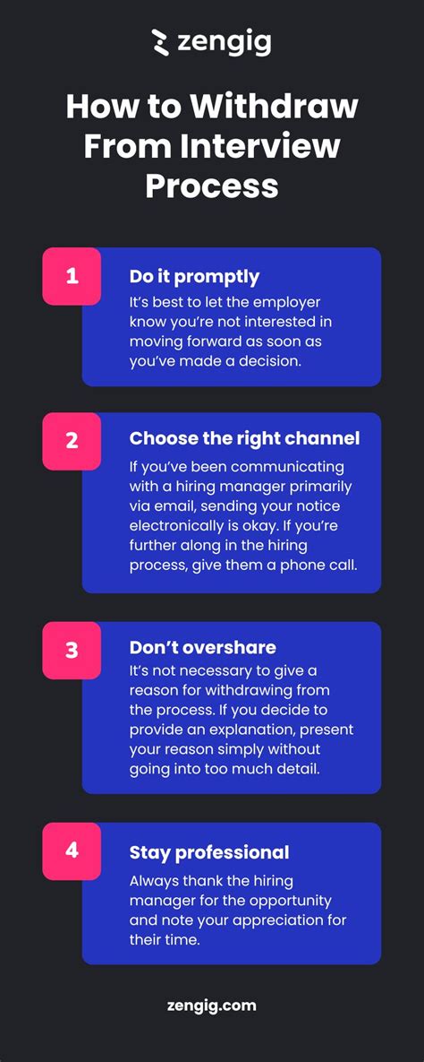 Zengig On Linkedin Interview Jobinterview Interviewtips Interviewadvice Interviewing