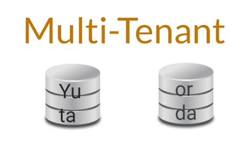 Horizontally Scaling Databases Distributeddba