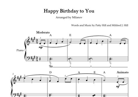 Happy Birthday To You Piano In A Easy Intermediate Chord Fingering