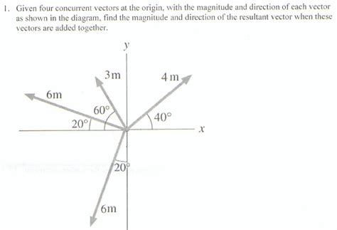 Solved Given Four Concurrent Vectors At The Origin With The