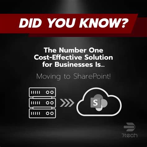 7tech Cybersecurity On Linkedin Business Technology Cloudcomputing Businesssolutions