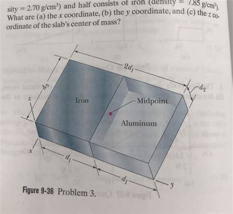 Solved M3 Figure 9 36 Shows A Slab With Dimensions D1 11 0