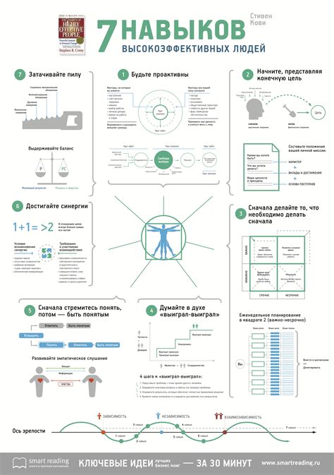 Цитаты из любимых книг, выводы и размышления:): Несколько мыслей из ...