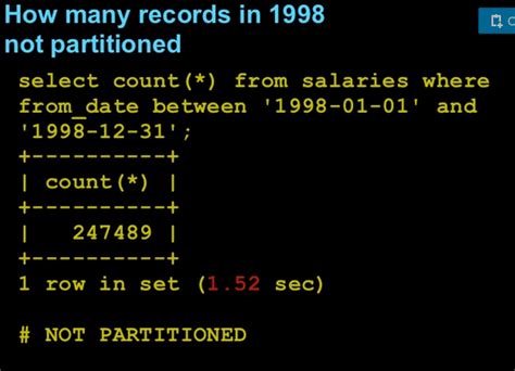 My SQL Partitioning Software Engineering From Scratch