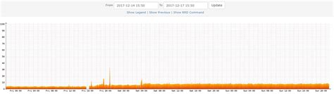 freenas 11 1 netdata cool feature r freenas