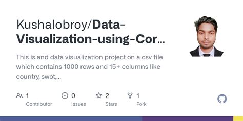 Github Kushalobroydata Visualization Using Core Php This Is And