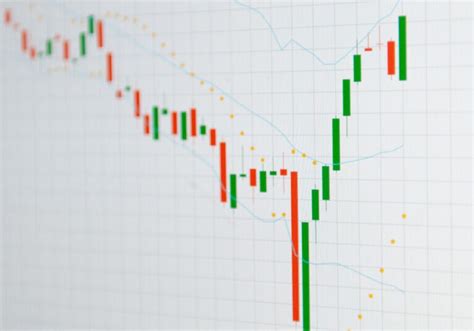 How To Calculate Volatility Using Vwap Price Infinite Equity