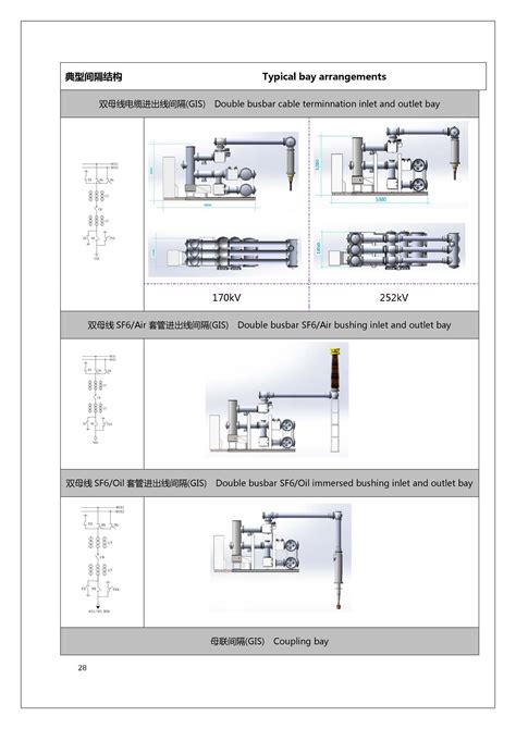 Zf1型气体绝缘金属封闭开关设备 Gis H Gis 上海西电高压开关有限公司
