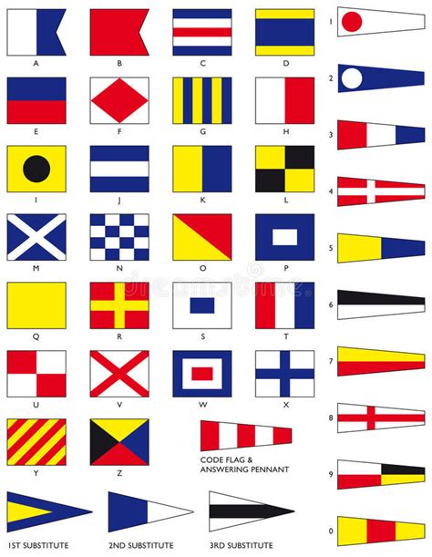 Signal Flags Kettering Yacht Club