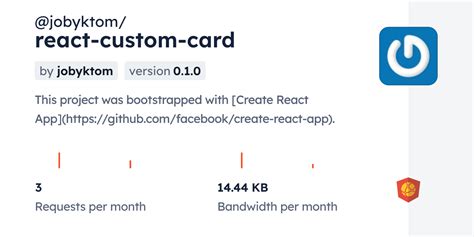 jobyktom react custom card cdn by jsdelivr a cdn for npm and github