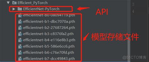 【小白学pytorch】13 Efficientnet详解和pytorch实现51cto博客efficientnetpytorch