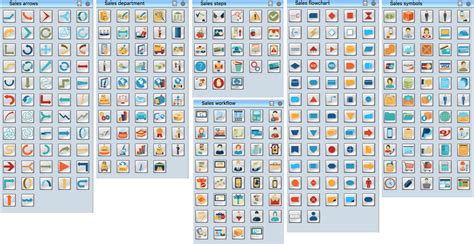 Sales Flowchart Symbols Color Coded Flowchart Symbols Electrical Symbols Flow Chart