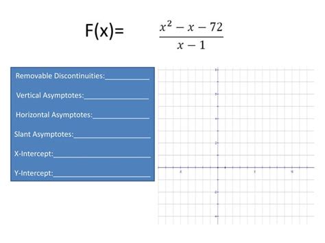 Unit 3 Rational Functions Ppt