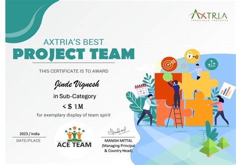 Vignesh Jinde On Linkedin 🎉 Exited To Share Some News Im Absolutely Thrilled To Announce That