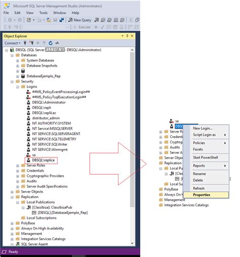 Replicación De Base De Datos Sql Server