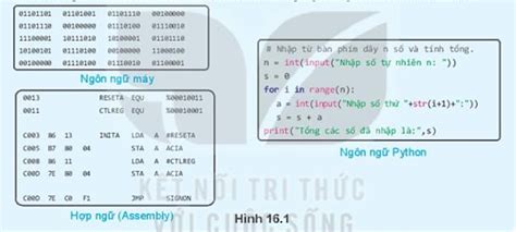 Gi I Tin H C B I Ng N Ng L P Tr Nh B C Cao V Python K T N I