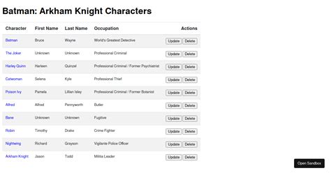 Angularjs Sample Project Tektorch Codesandbox