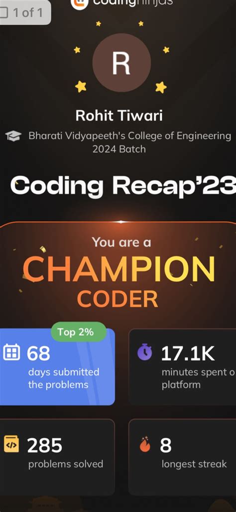 Sharing My Coding Journey With Coding Ninjas Rohit Tiwari Posted On