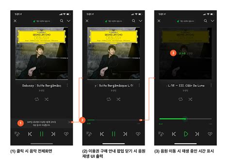 오디오 콘텐츠 재생 화면은 어떤 모습일까 요즘it