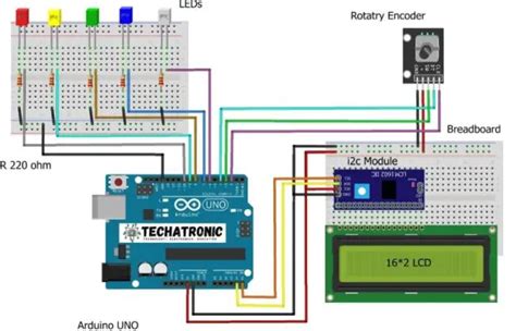 Exploring Arduino Led Control Using Rotary Encoder Duino