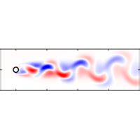 Stabilization Of Unsteady Flows By Reduced Order Control With Optimally Time Dependent Modes