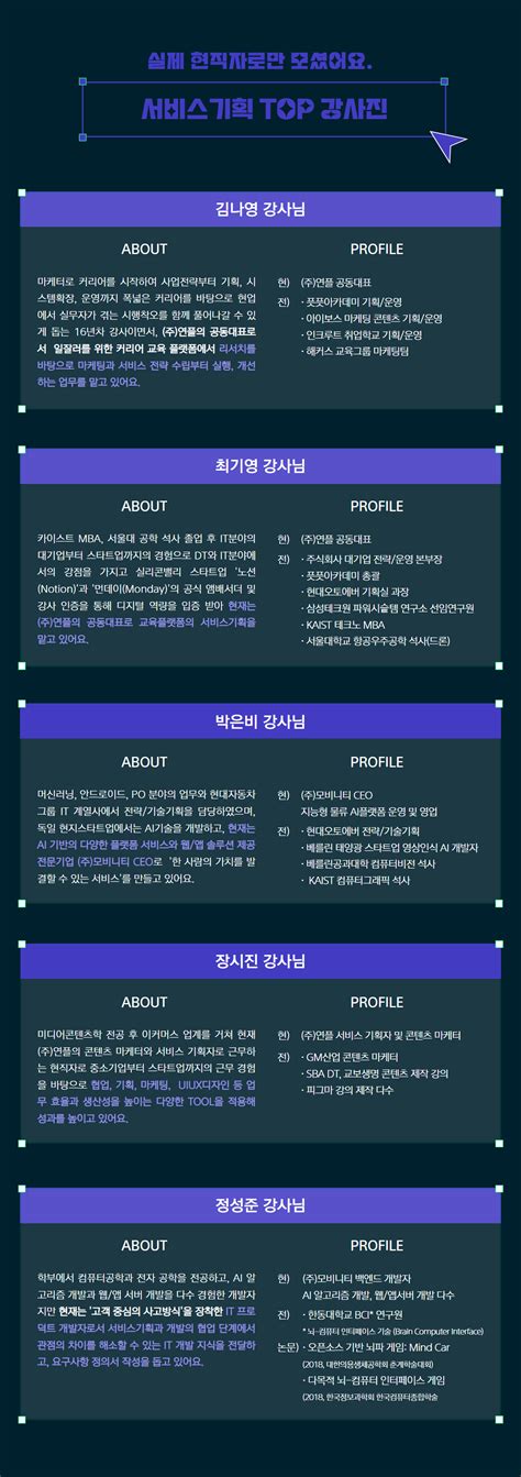 데이터 드리븐 서비스기획 체인저스 모집