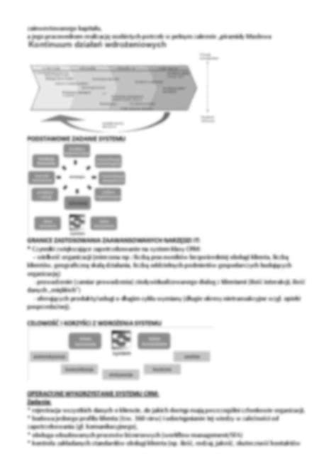 Crm Customer Relationship Management Wykład Notatek Pl