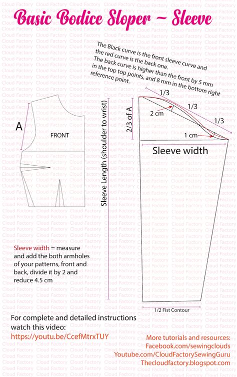Cloud Factory Basic Sleeve Pattern