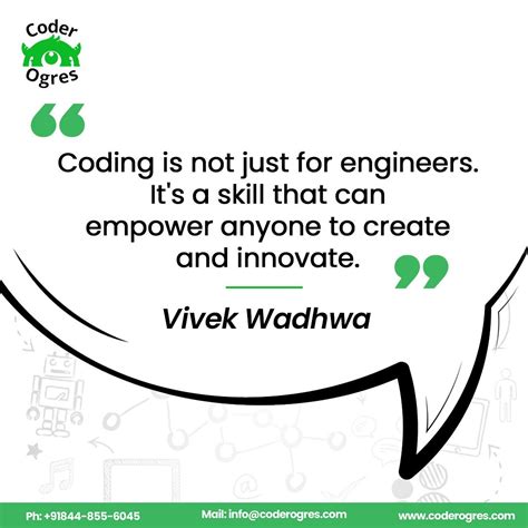 Coderogres India On Linkedin Coderogresindia Coding