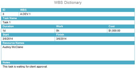 WBS Schedule Pro WBS Dictionary Export In WBS Schedule Pro WBS