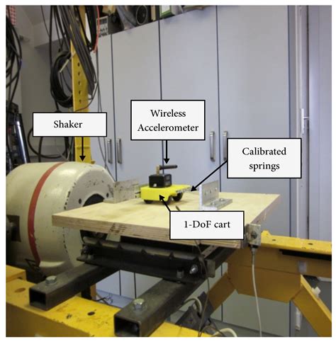 Spiking Neural Networks For Structural Health Monitoring